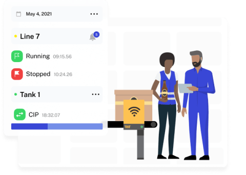 Production Scheduling | TilliT
